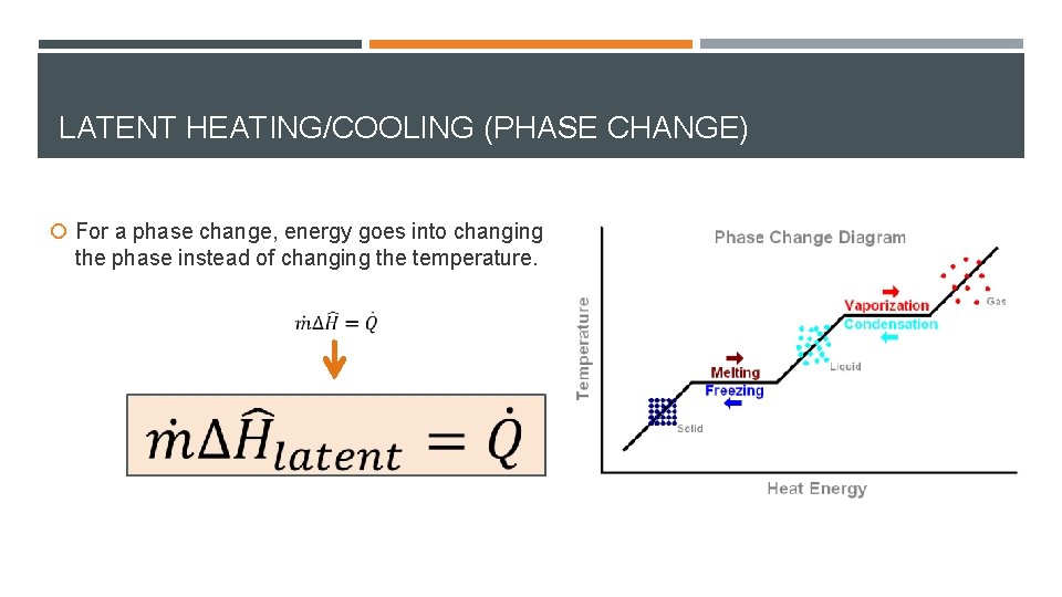11 HEAT TRANSFER AND ENERGY BALANCES CHEMICAL ENGINEERING