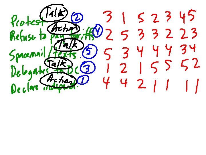 DBQ Declaration of Independence Document Analysis Questions The