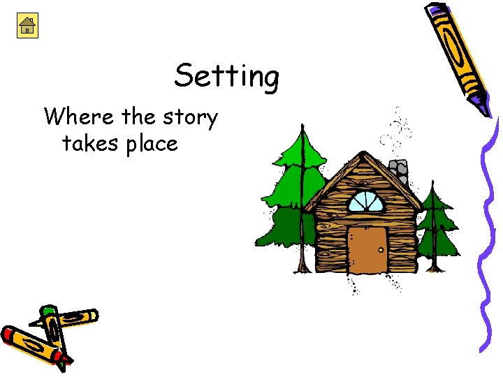 Text Features Table of Contents NarrativeFiction Text Characters