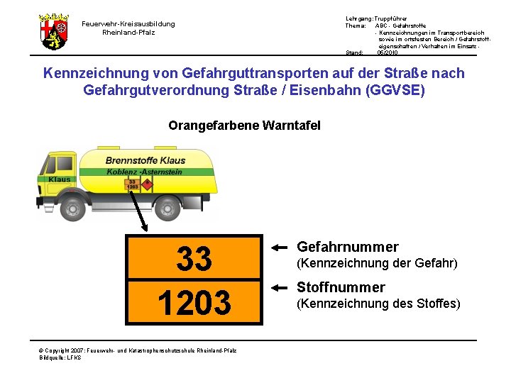 FeuerwehrKreisausbildung RheinlandPfalz Lehrgang Truppfhrer Thema ABC Gefahrstoffe Kennzeichnungen