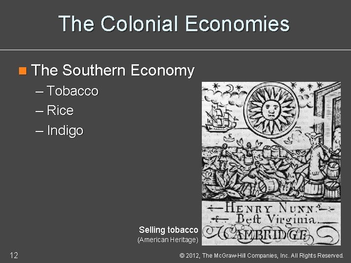 Alan Brinkley American History 14e Chapter 3 Society