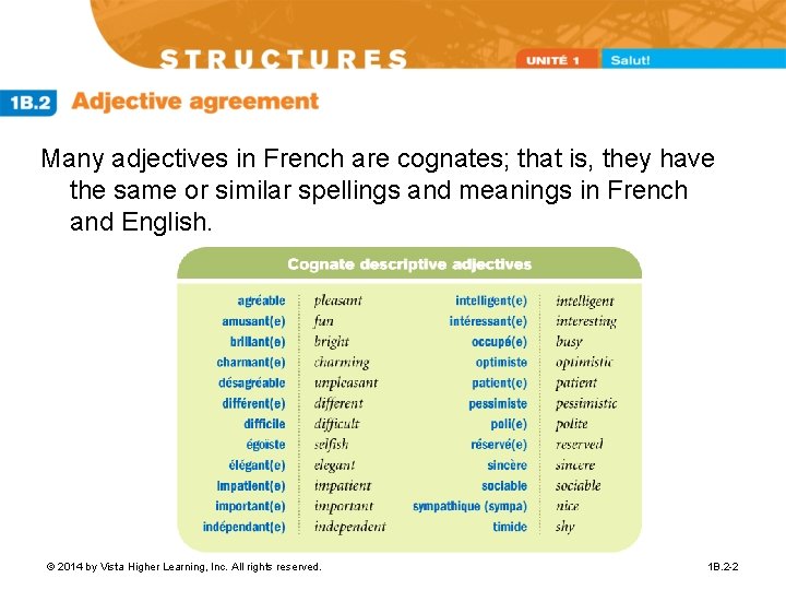 Point de dpart Adjectives are words that describe
