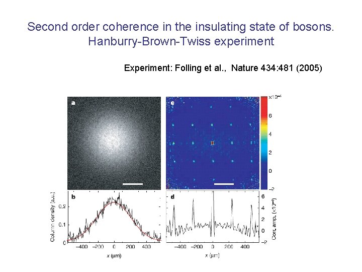 Learning about order from noise Quantum noise studies