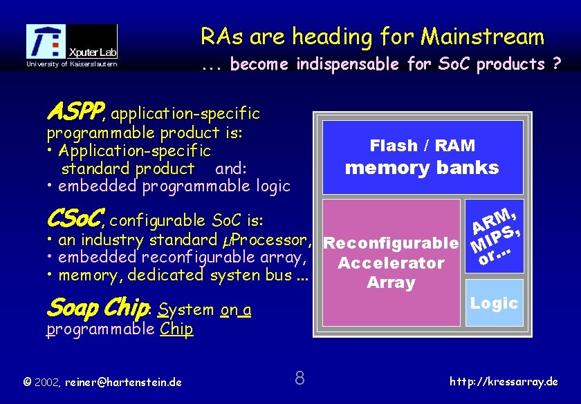 Enabling Technologies for Reconfigurable Computing July 8 2002