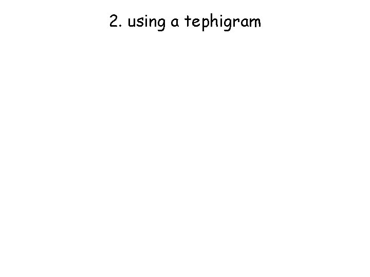 ATSC 3032 Tephigrams and static stability sources handout
