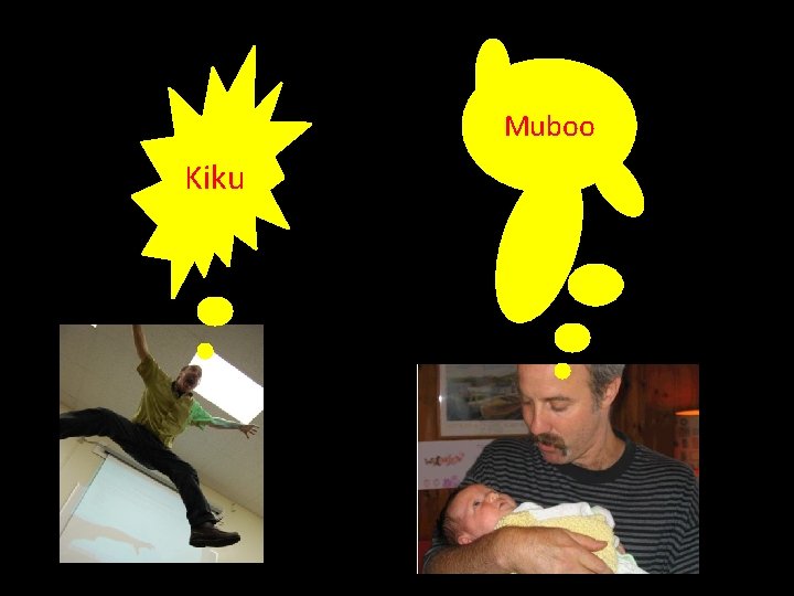 What is teaching Technology Teaching and the Brain