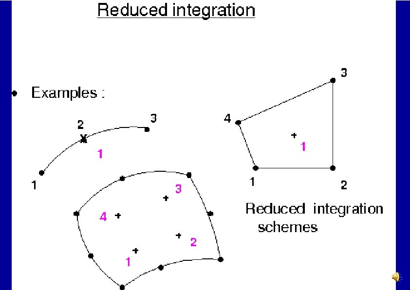 ABAQUS Advanced use Element and Node Sets Shear