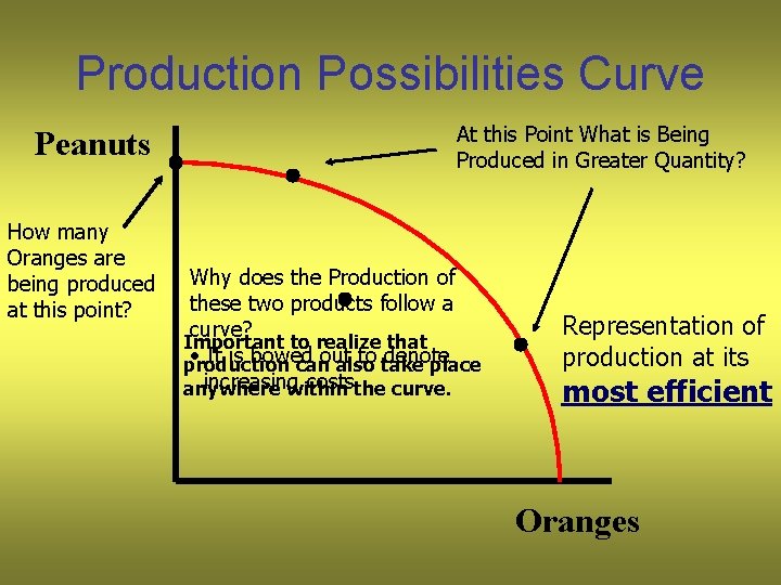 Production Possibilities Curve What to produce in what