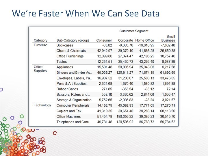 Designing Efficient Workbooks Brian Montgomery Tableau Software What