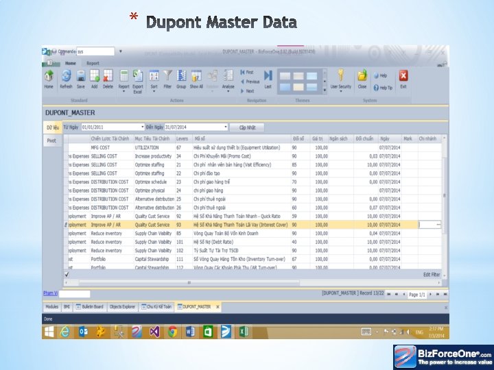 Guide to implement DUPONT Financial Model in BFO