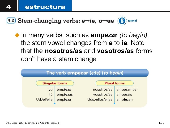 Stemchanging verbs deviate from the normal pattern of