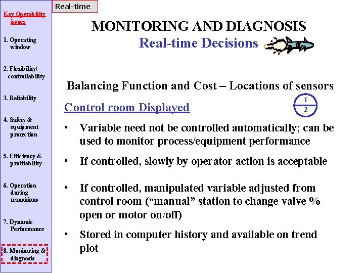 Process Operability Class Materials Process Monitoring Basic flowsheet