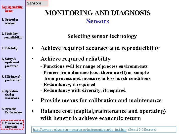 Process Operability Class Materials Process Monitoring Basic flowsheet