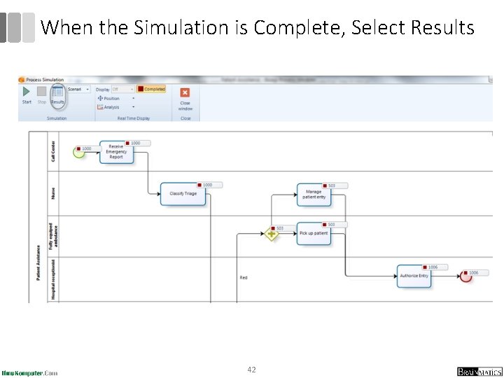 BPMN Fundamentals 3 BPMN Simulation Romi Satria Wahono