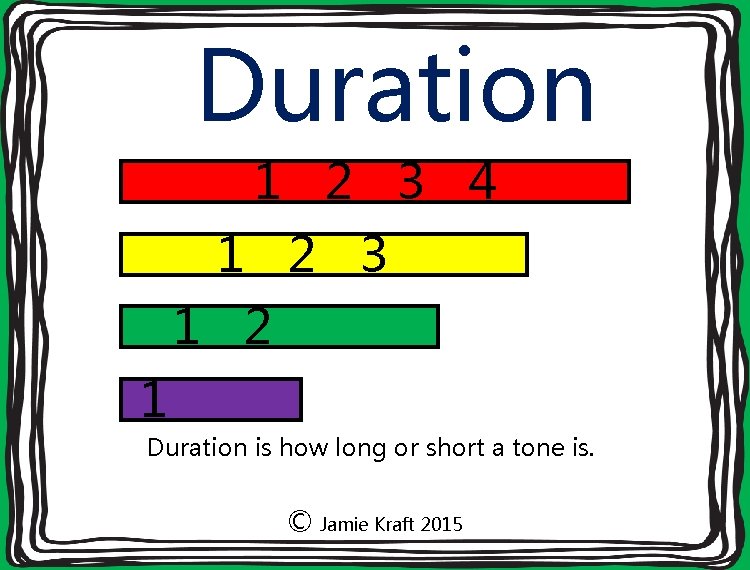 Music Theory Lessons for the Classroom Created by
