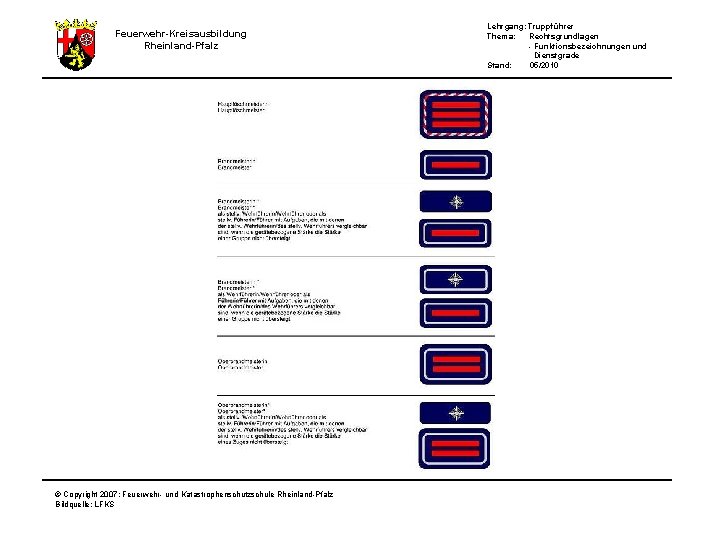 FeuerwehrKreisausbildung RheinlandPfalz Lehrgang Truppfhrer Thema Rechtsgrundlagen ...