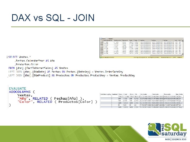 Introduccin a DAX problema vs solucin Ana Mara