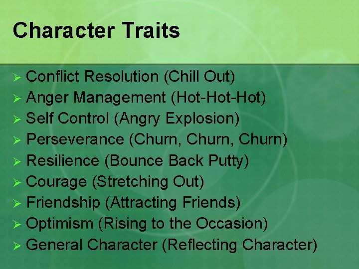 Its All About Character Brief Lessons on Character