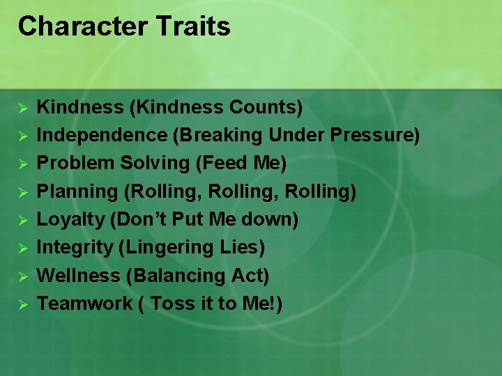 Its All About Character Brief Lessons on Character