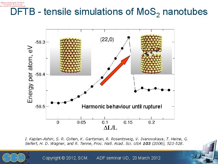 Fast Approximate Methods For Global Chemical Insight Dftb