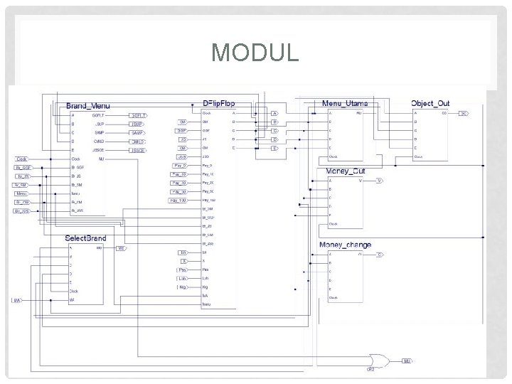 DESAIN SISTEM KONTROL VENDING MESIN BERBASIS FPGA DENGAN