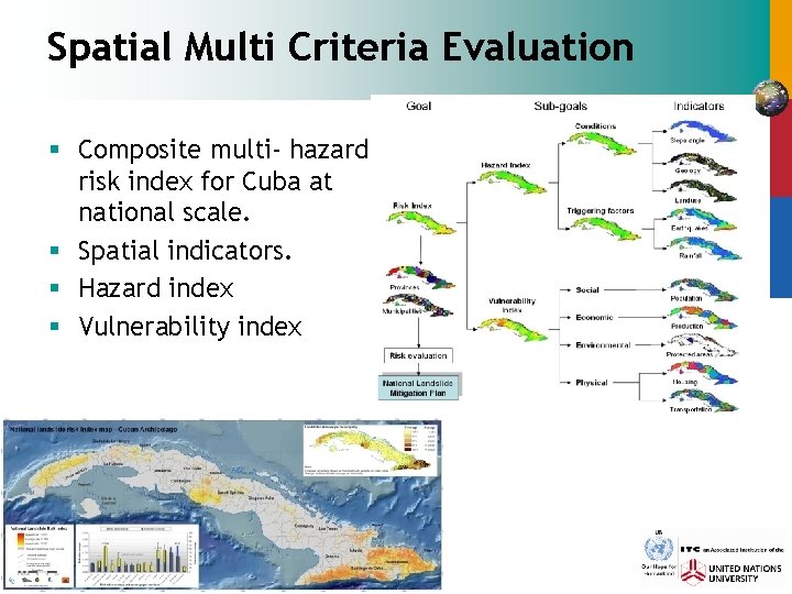 Spatial Multi Criteria Evaluation for Vulnerability Assessment Cees