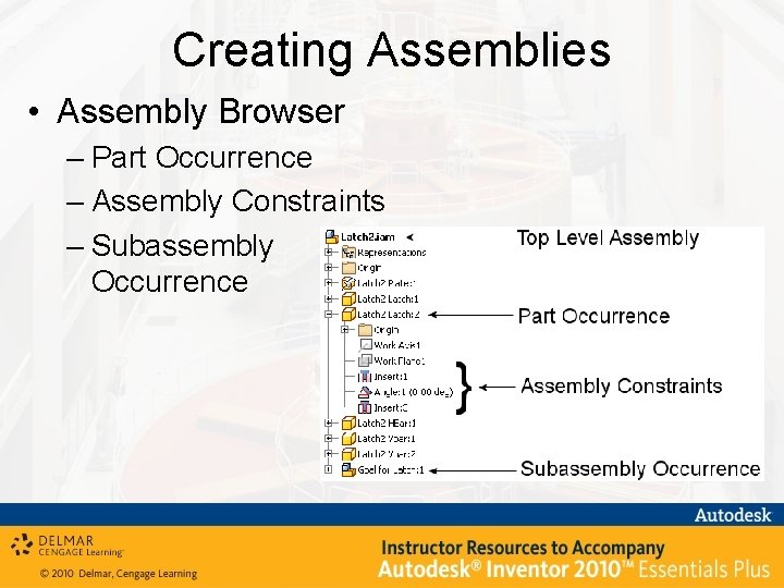 Chapter 6 Creating and Documenting Assemblies Chapter 6