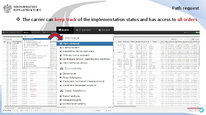 Railway timetabling tools with automatic solutions Jerzy Kleniewski