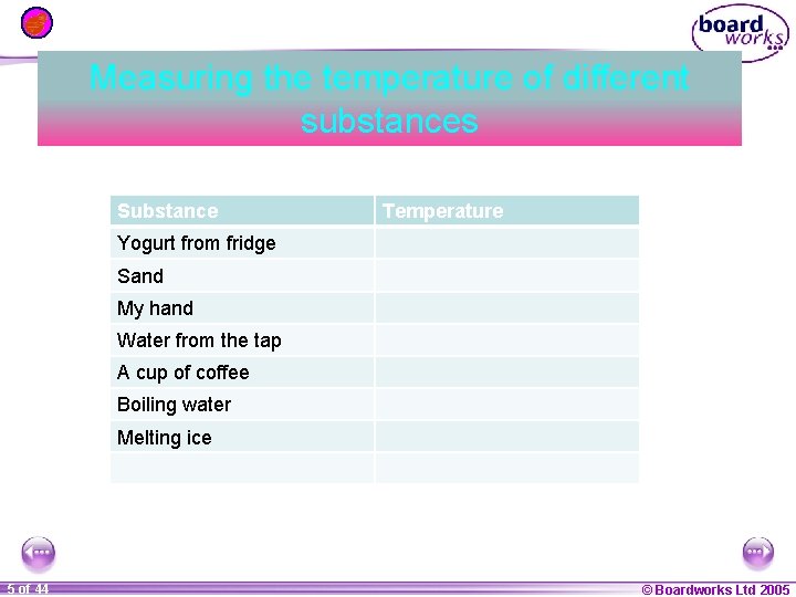 Physics Heat 1 of 44 20 Boardworks Ltd