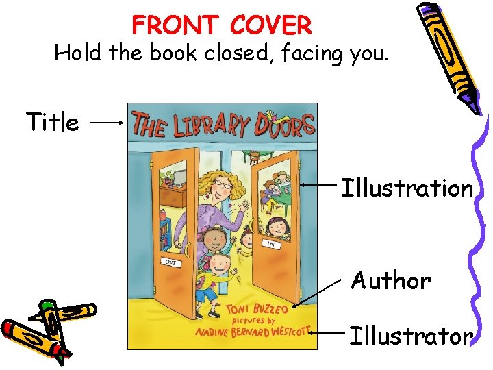 PARTS OF A BOOK in THE LIBRARY DOORS