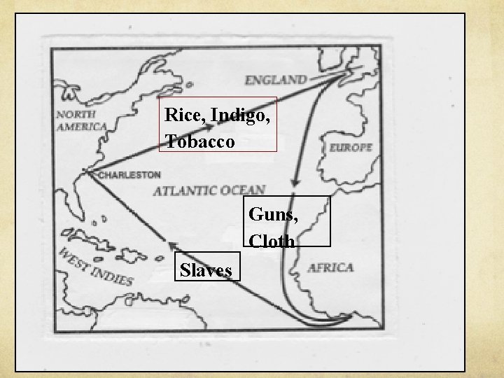 Primary Source Documents images or objects created during