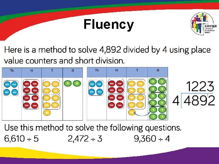 Year 5 Spring Block 1 Multiplication and Division