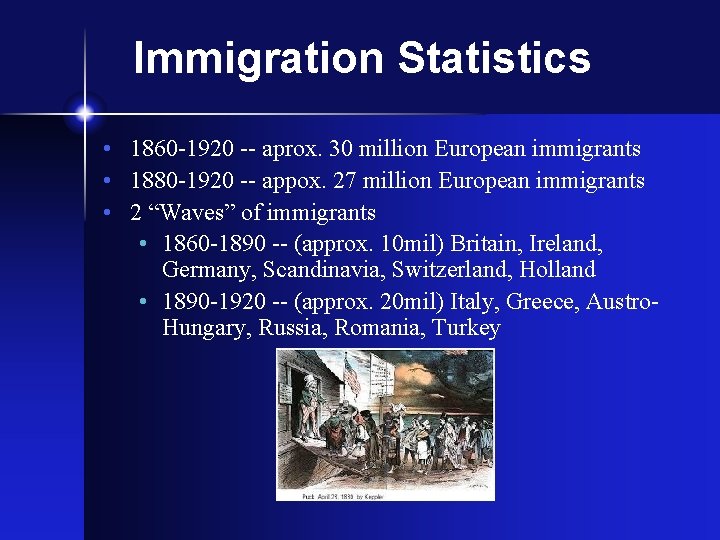 Industrialization Urbanization and Immigration 1865 1924 Turn and