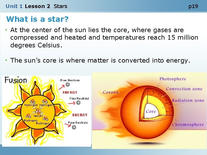 Unit 1 Lesson 2 Stars Big Idea The