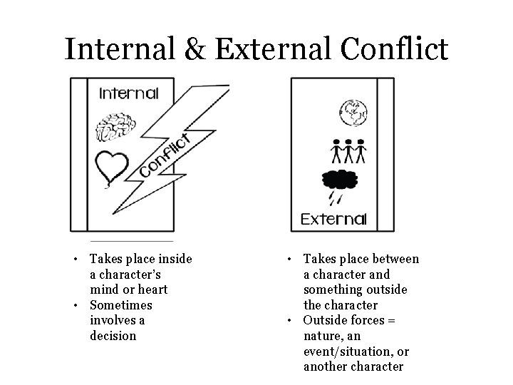 Interactive Literature Notebook 6 th grade Table of