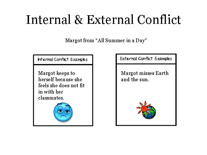 Interactive Literature Notebook 6 th grade Table of