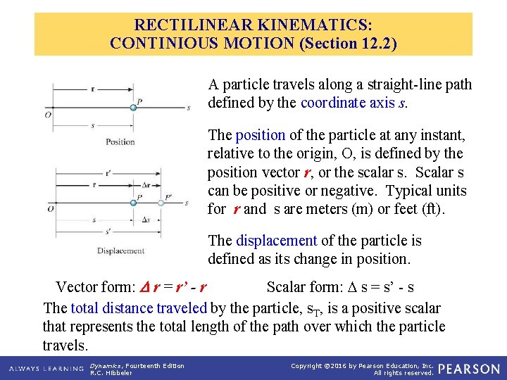 INTRODUCTION RECTILINEAR KINEMATICS CONTINUOUS MOTION Todays Objectives Students