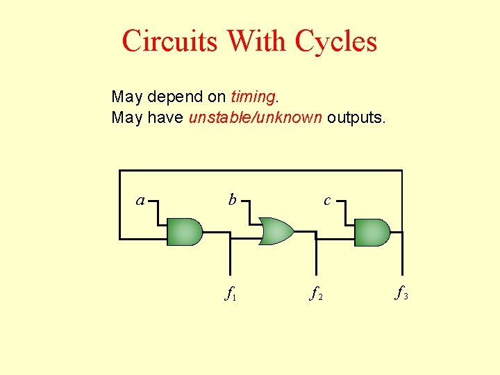 Cyclic Combinational Circuits Analysis For Synthesis Marc D