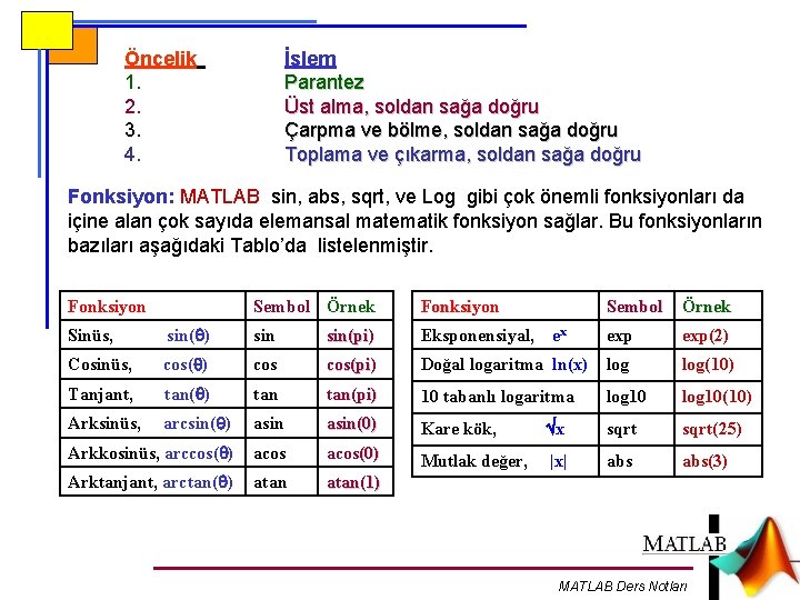 MATLAB de Programlama Matlab Ders Notlar KAYNAKLAR 1