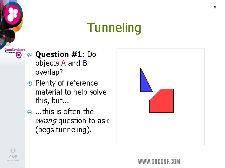 Physics for Games Programmers Reframing the Problem Squirrel