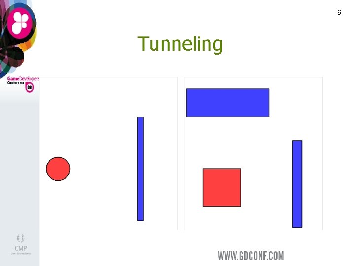 Physics for Games Programmers Reframing the Problem Squirrel