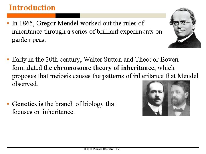 Learning objectives Students should be able to Describe