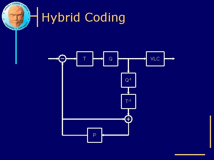 Video Coding TSBK 01 Image Coding and Data