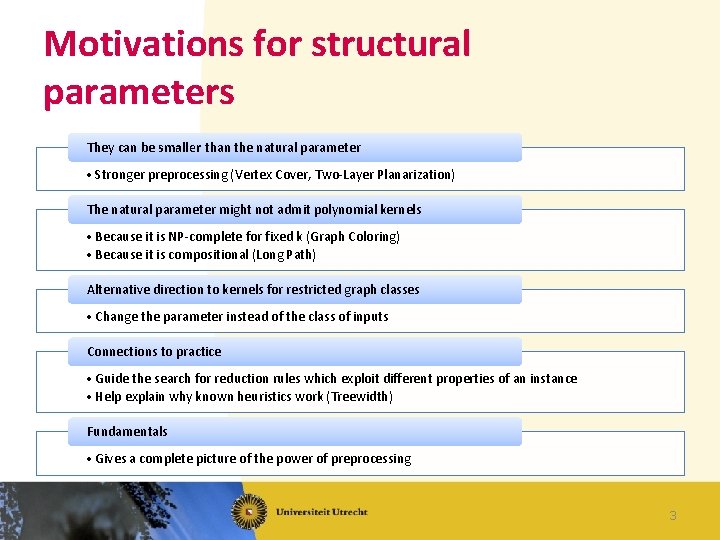 Kernelization for a Hierarchy of Structural Parameters Bart