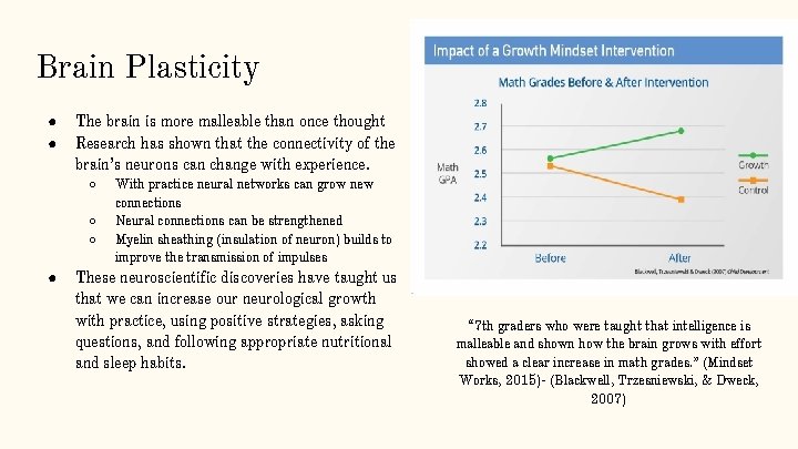 Growth Mindset Why should we be thinking this