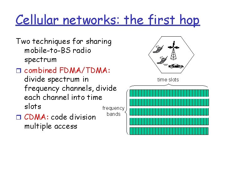 Wireless and Mobile Networks EECS 489 Computer Networks