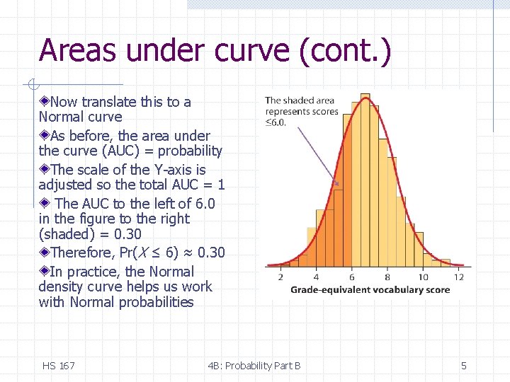 4 B Probability part B Normal Distributions HS