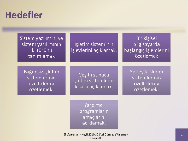 Blm 8 letim Sistemleri ve Yardmc Programlar Bilgisayarlarn
