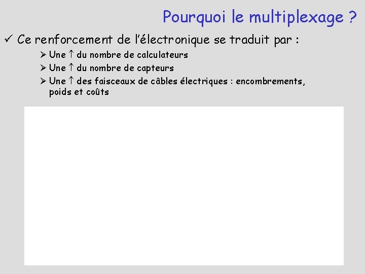 Le multiplexage automobile Prsentations Identit tablissement sections Formations