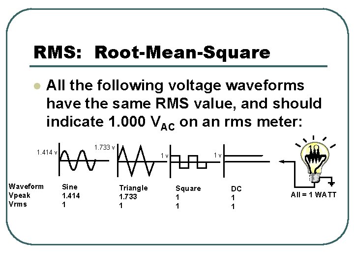 ENTC 4350 Theories of Measurement Basics of Measurements